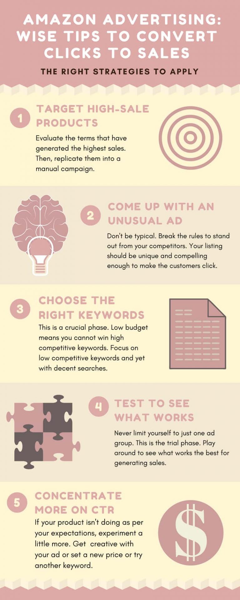 How To Optimize Amazon PPC For Better Sales & High Visibility