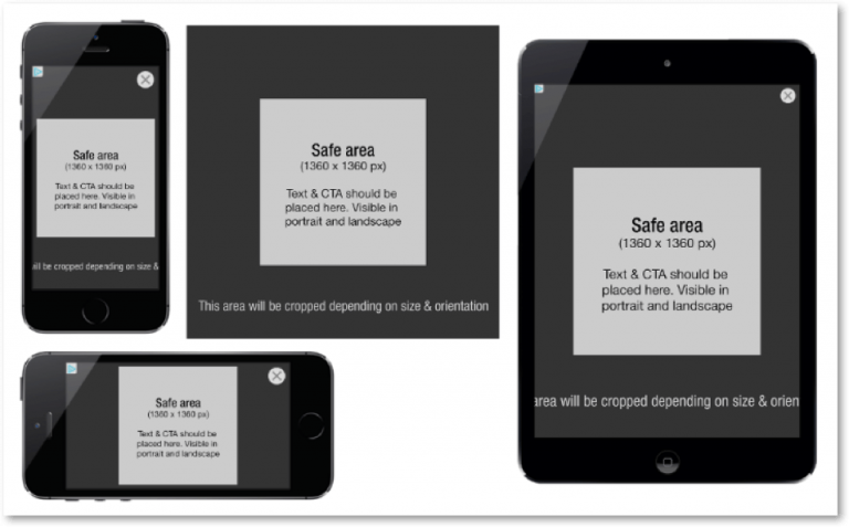 Amazon DSP: Leverage Advertising To Gain More Customers - 2019
