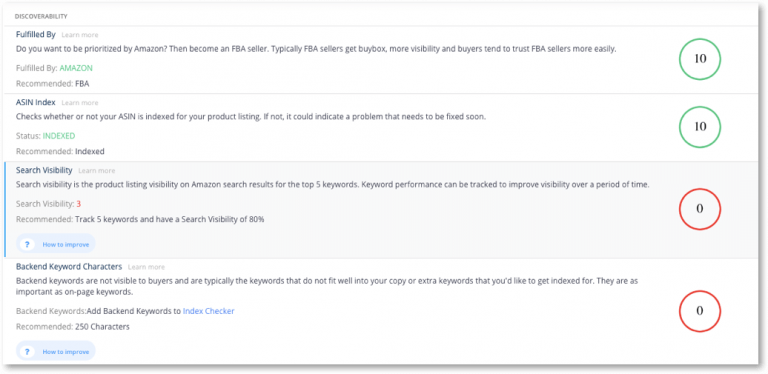 Amazon Marketing Strategies That Converts in 2025 [Advertising + SEO]