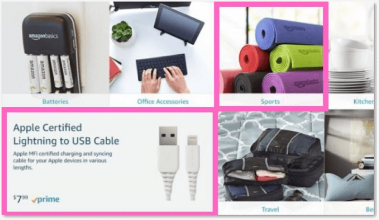 How to Build a Recognizable Branded Amazon Store in 2024