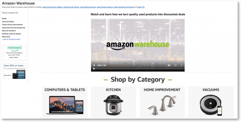 Amazon Warehouse Deals: Reviews & Return Policy Explained