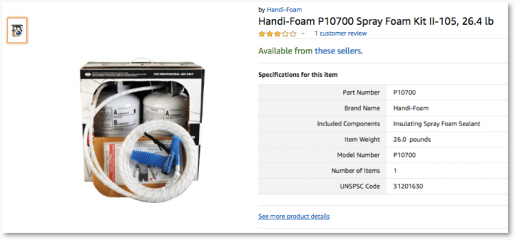 Amazon Retail Readiness Checklist: How To Be Prepared?