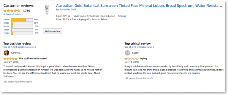 Amazon Retail Readiness Checklist: How To Be Prepared?