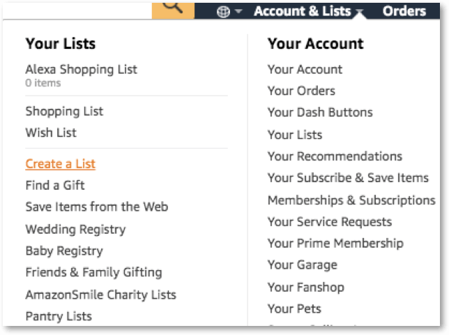 How Does Amazon Wish List Work Complete Guide Seller Blog
