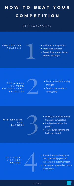 How to Beat Your Competition on Amazon - Strategies Revealed