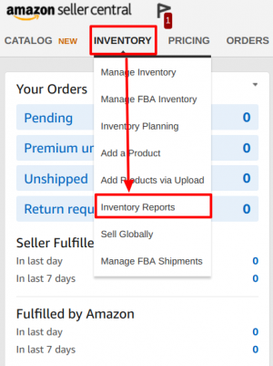 Streamline your Business With Amazon Inventory Reports