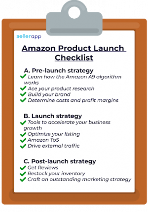 Ultimate Amazon Product Launch Checklist - 12 Steps to Success