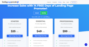The Best Landing Page Generators for Your Amazon Business