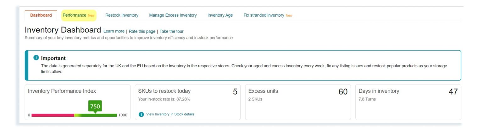 Ins And Outs Of Amazon Inventory Performance Index in 2023