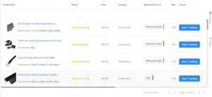 How to Sell Refurbished Products on Amazon Renewed in 2025