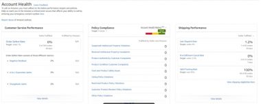 Amazon Account Health Checkup - Seller Updates 2023