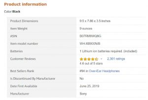 Amazon ASIN - What it is and how to get it? Complete Guide