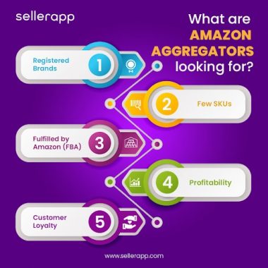Who are Amazon Aggregators and What Do they Do?