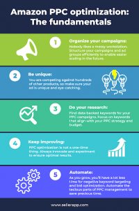 The Ultimate Guide to Understanding Amazon Advertising Costs