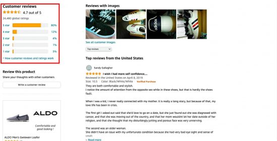 How to Optimize the Amazon Product Detail Page in 2025