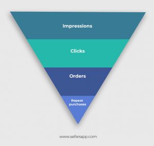 Amazon Impressions 101: Everything You Need to Know