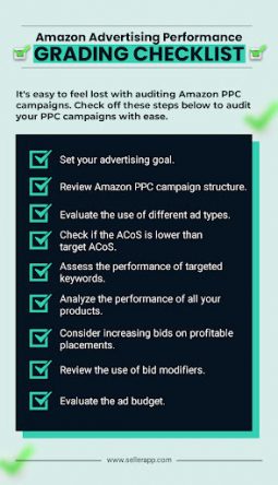 How to Grade Advertising Performance and Why it's important?