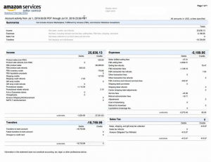 Profit and Loss (P&L)Statement for Amazon Sellers