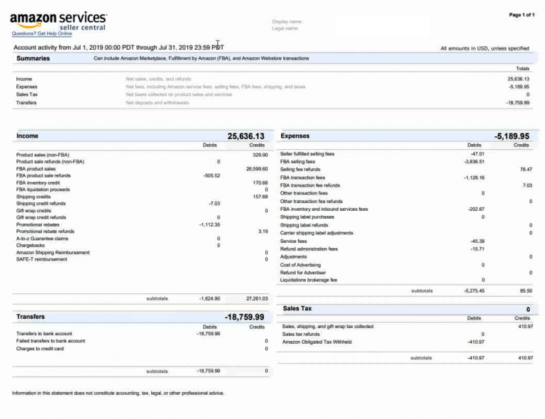 Profit and Loss (P&L)Statement for Amazon Sellers