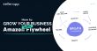 What is Amazon Flywheel: A Comprehensive guide