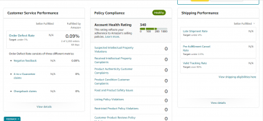 Learn the Ins and Outs of Amazon Account Health Rating
