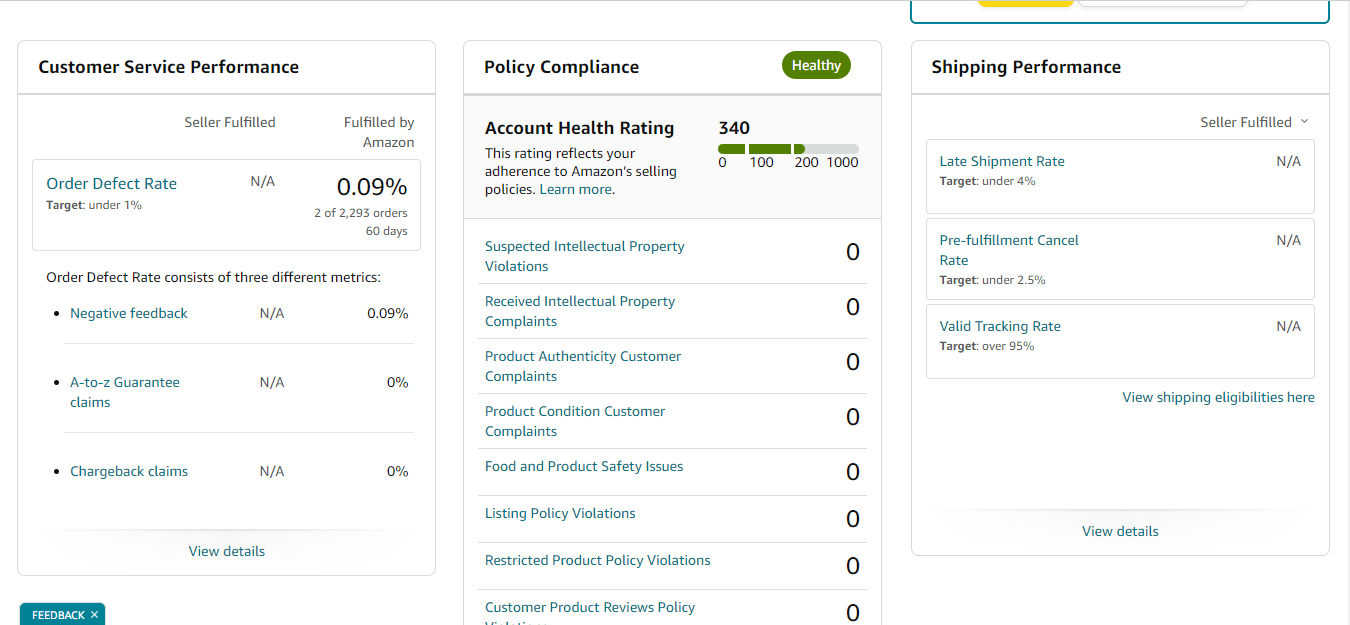Learn the Ins and Outs of Amazon Account Health Rating