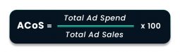 Amazon PPC: Complete Guide to Sponsored Product Campaign
