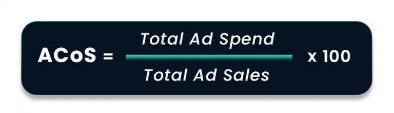 Amazon PPC: Complete Guide to Sponsored Product Campaign