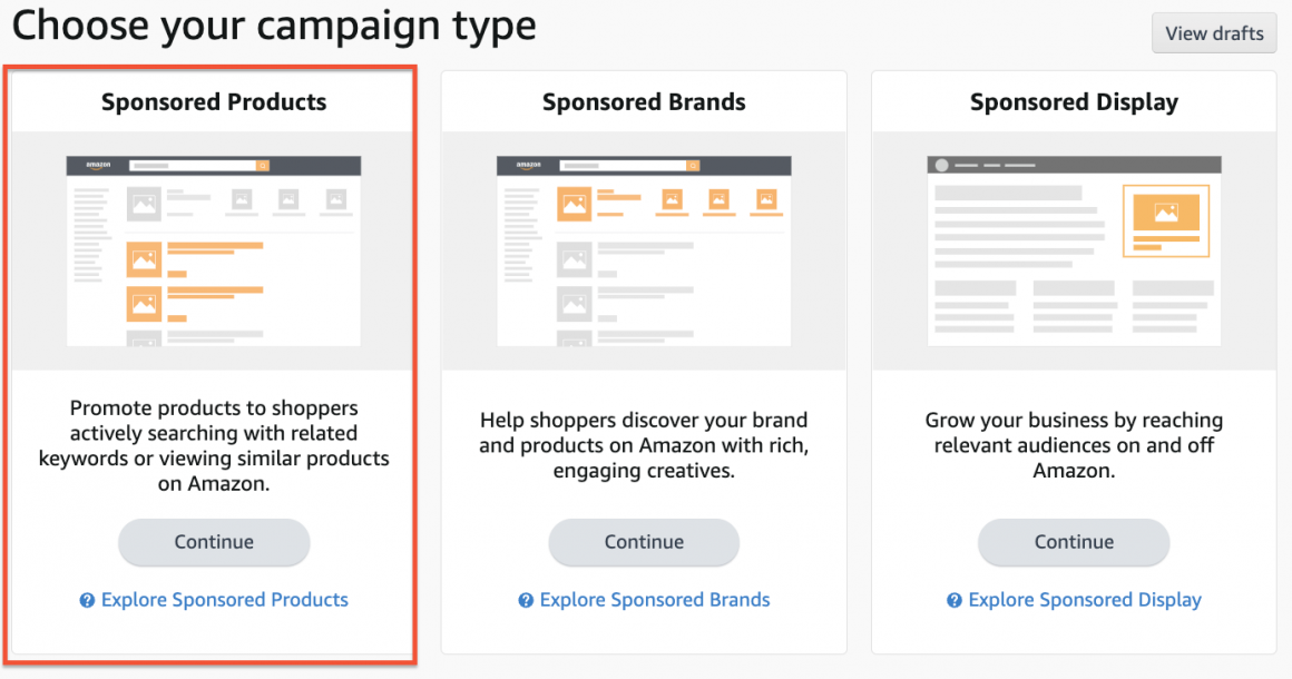 Amazon PPC: Complete Guide to Sponsored Product Campaign