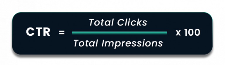 Amazon PPC: Complete Guide to Sponsored Product Campaign