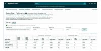 Amazon's Search Query Performance Dashboard: Your Key to More Sales