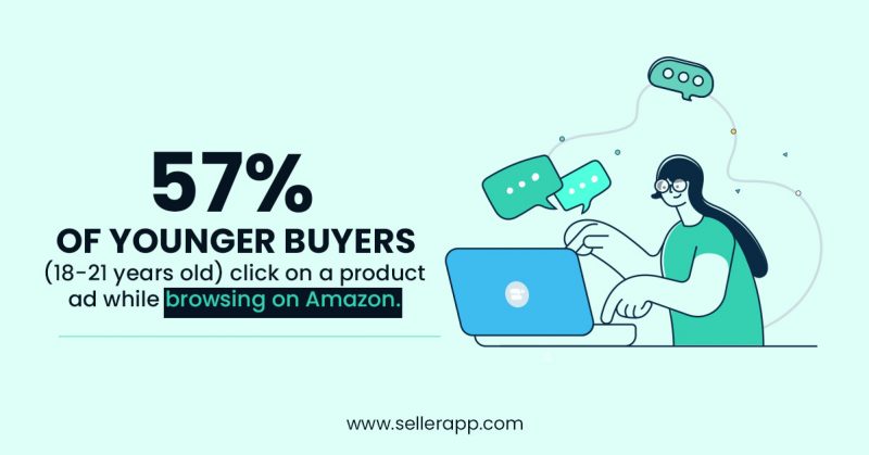 Amazon PPC: Complete Guide to Sponsored Product Campaign