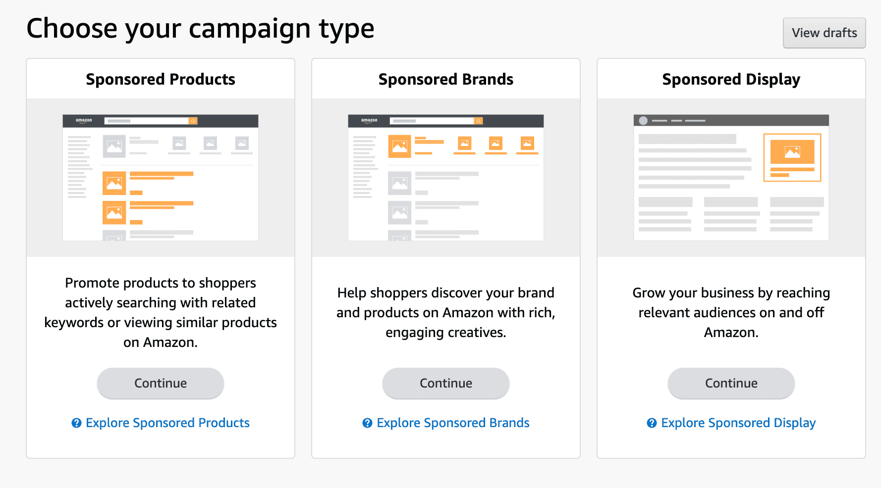 Amazon Banner Ads: An Ultimate Guide for Sellers and Advertisers