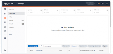 Amazon Seller Central: The Ultimate 2025 Guide