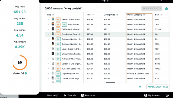 The Ultimate Guide to Creating a Killer Amazon Product Listing