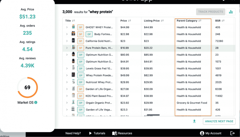 The Ultimate Guide to Creating a Killer Amazon Product Listing