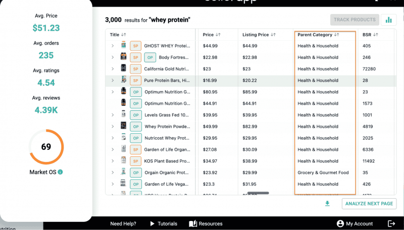 The Ultimate Guide to Creating a Killer Amazon Product Listing