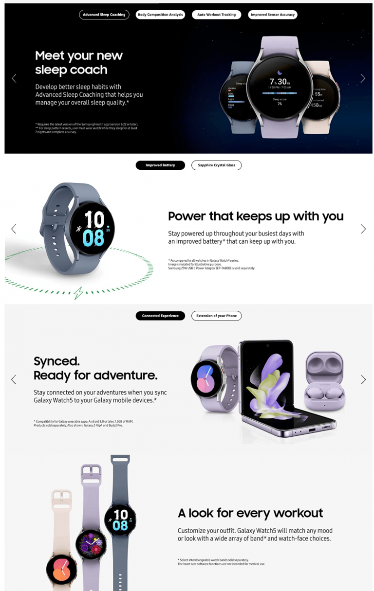 Everything You Need to Know About Amazon A+ Content 💡