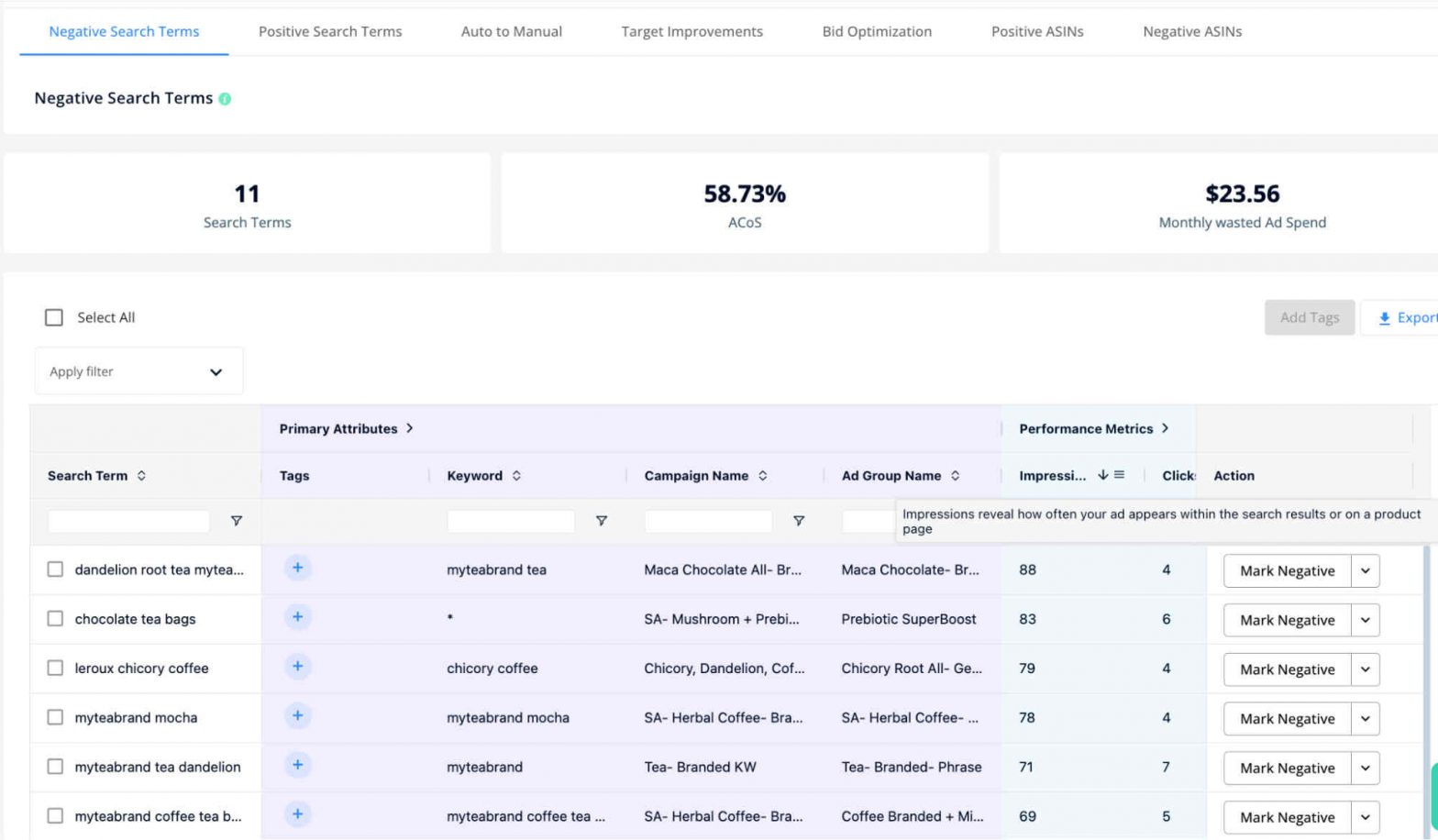 Amazon Advertising Reports Every Advertiser Should Know About