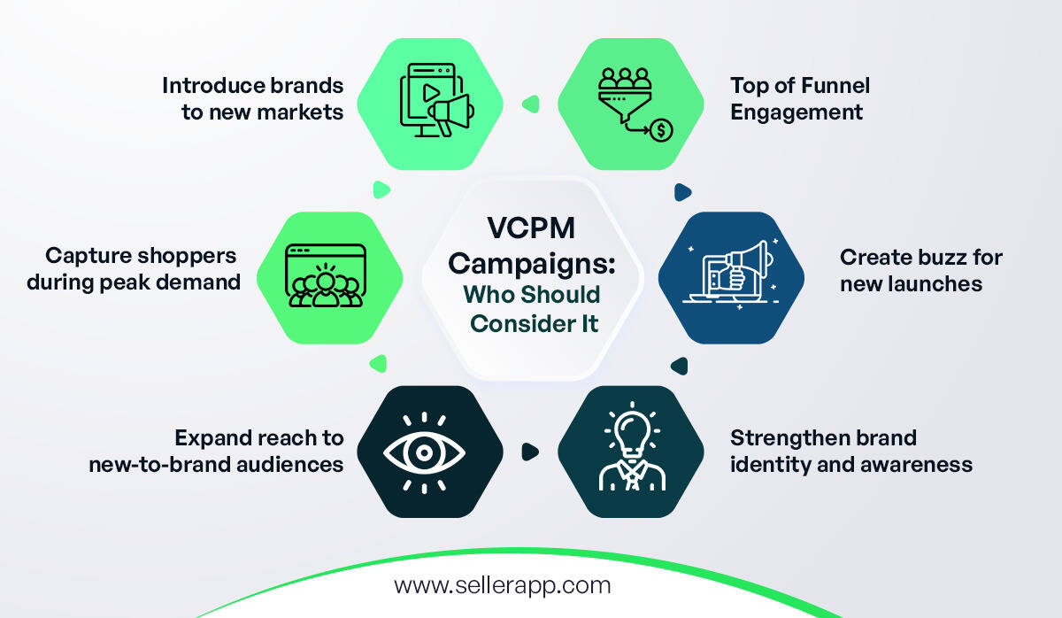 Understanding Amazon VCPM Campaigns: A Guide for Advertisers