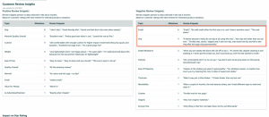 Product Opportunity Explorer: Unveil Lucrative Niches on Amazon