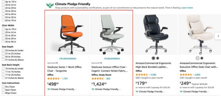 Amazon Ad Placements 101: A Definitive Guide for Sellers