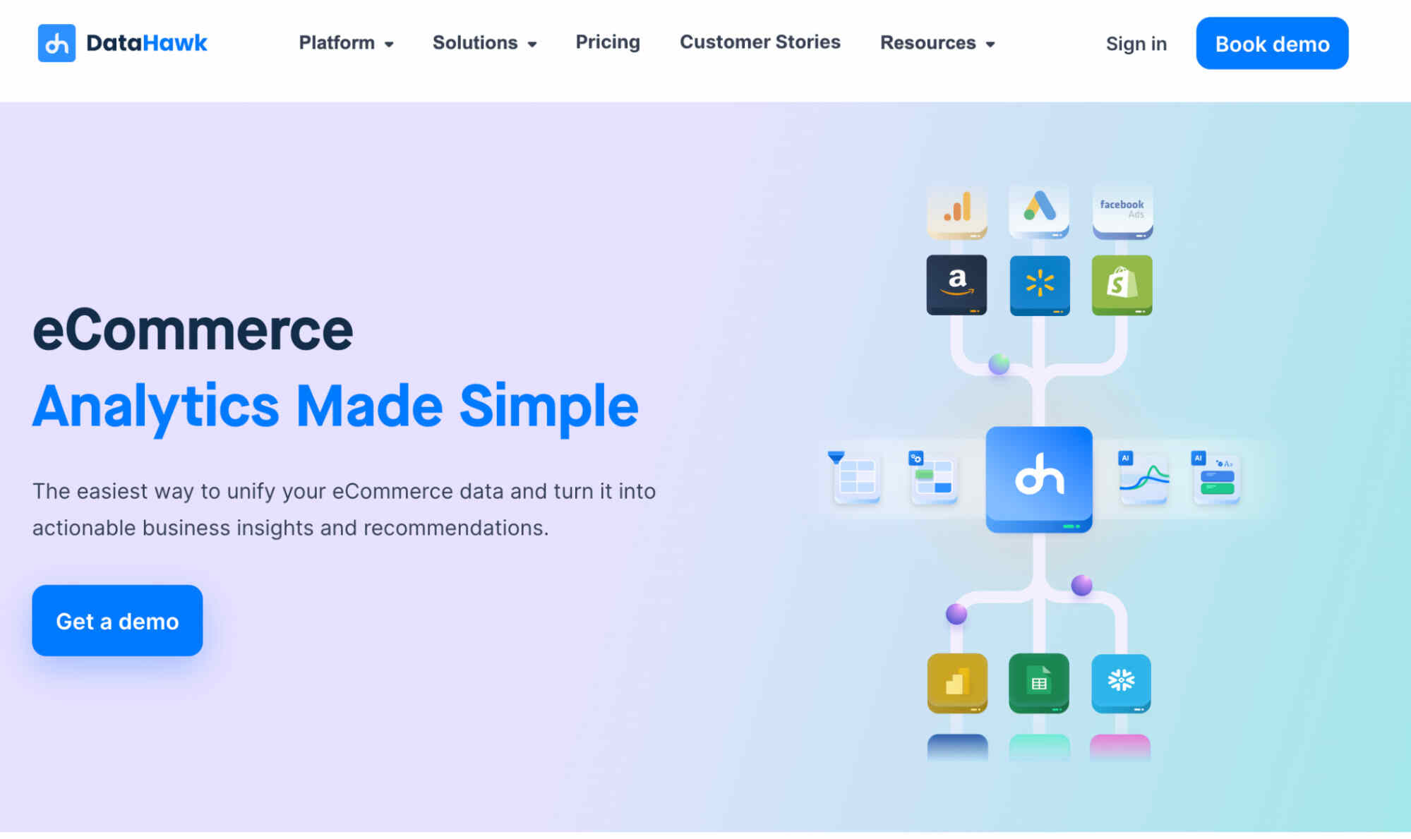 Amazon Analytics Tools: 15 Must-Haves for Business Growth