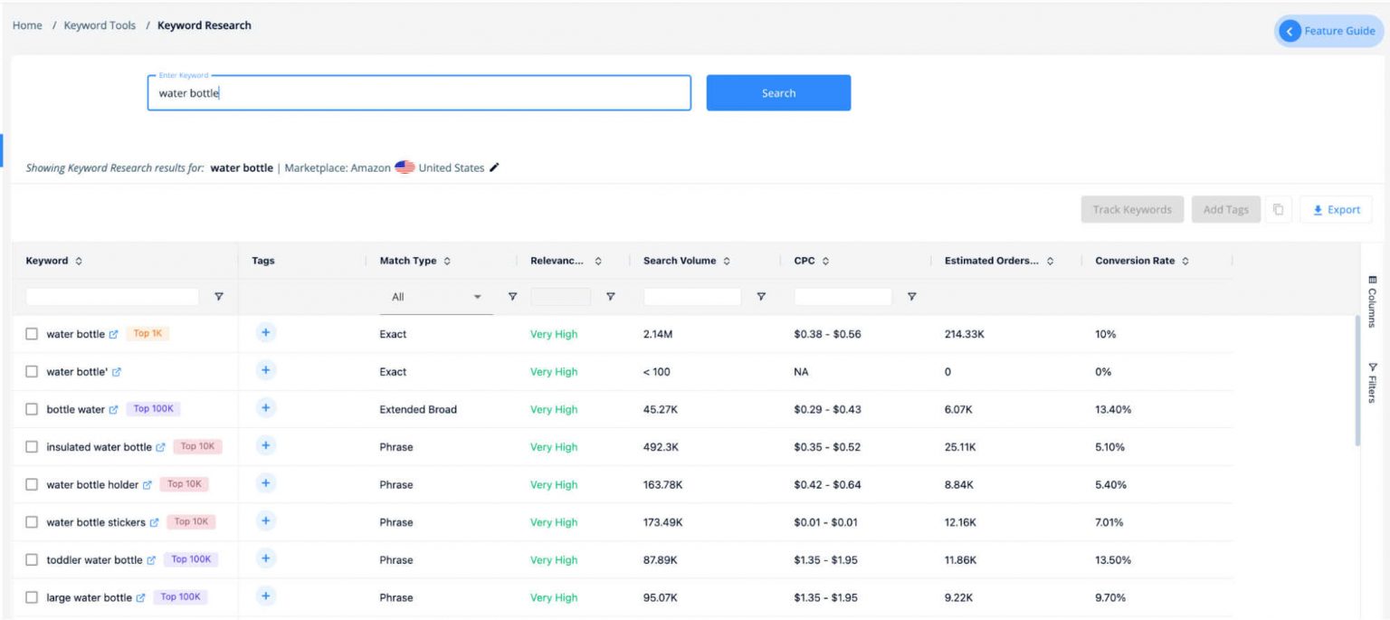 Amazon Analytics Tools: 15 Must-Haves for Business Growth