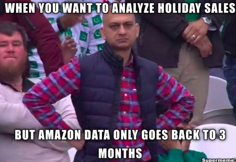 Amazon's Ad Report Data Timing: Shelf Life of Advertising Insights ...