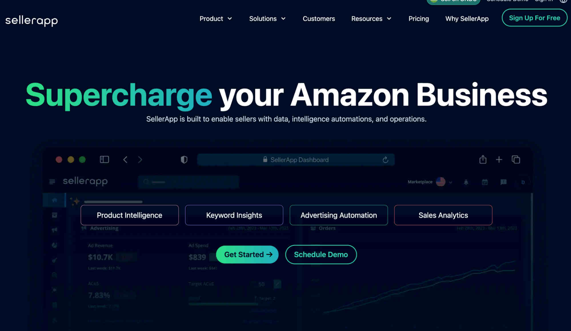 Amazon Analytics Tools: 15 Must-Haves for Business Growth