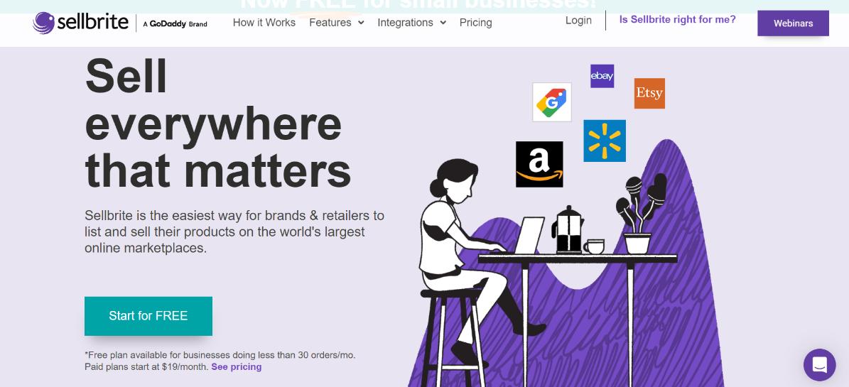 7 Best Multichannel Listing Software in 2024