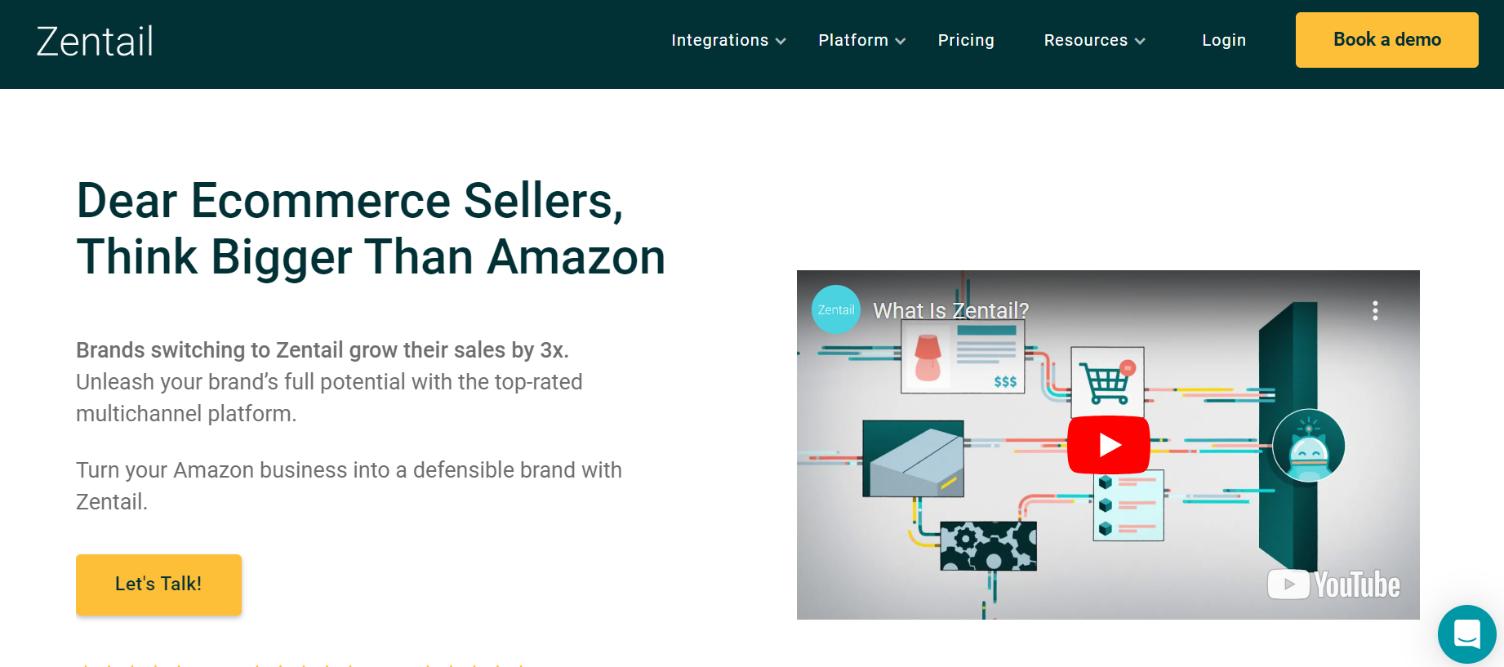 7 Best Multichannel Listing Software in 2024