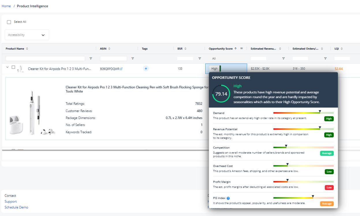 Amazon Product Research: Find Your Next 6-Figure Winner