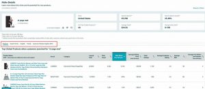 Amazon Product Research: Find Your Next 6-Figure Winner